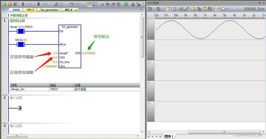 PLC信号发生器(梯形图)_基于plc的波形发生器-CSDN博客