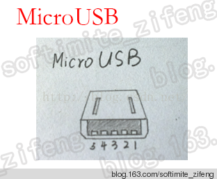 什么是USBHOST、USB Slave和USB OTG？它们之间有什么区别 USB、MiniUSB、MicroUSB_台达usb slave ...