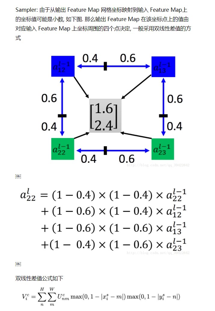 论文阅读: Spatial transformer networks_spatial transformer networks论文-CSDN博客