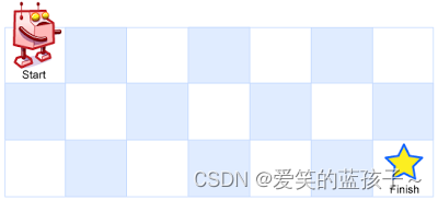 LeetCode刷题day03（动态规划）-CSDN博客