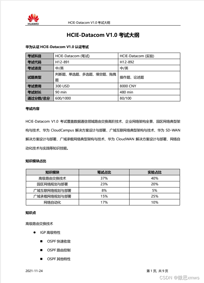 HCIE-Datacom V1.0 考试大纲_hcip-datacom考v1.0-CSDN博客