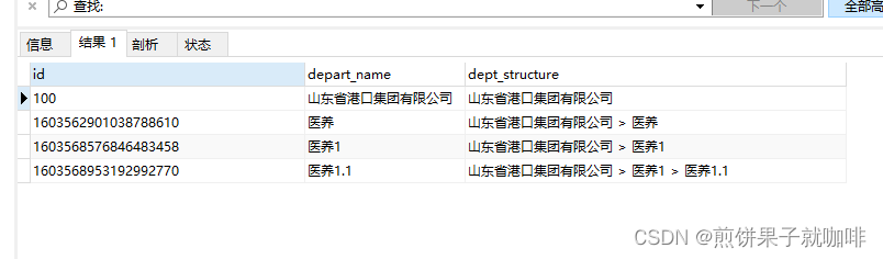Mysql或者oracle递归查询部门层级mysql 递归层级 Csdn博客