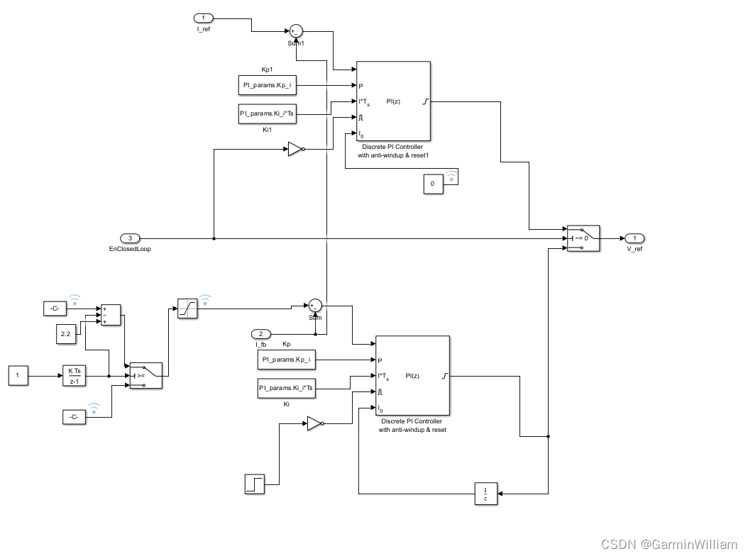 Foc Simulink 使用simulink对永磁同步电机进行无传感矢量控制(增补if强拖和开闭环切换) Csdn博客