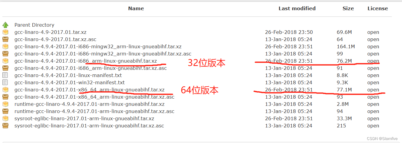 Opencv交叉编译—arm（imx6ullcortex A7）opencv交叉编译arm Csdn博客 