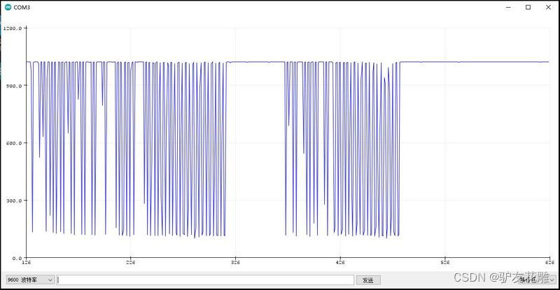 【雕爷学编程】arduino动手做（11） Ky 036金属触摸传感器模块之顺序点亮红灯、绿灯和蓝灯及测试触摸产生的电压值指纹传感器控制led灯的编程 Csdn博客