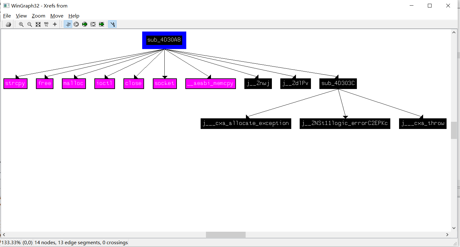 IDA 中怎么查看函数的调用关系_ida function calls-CSDN博客