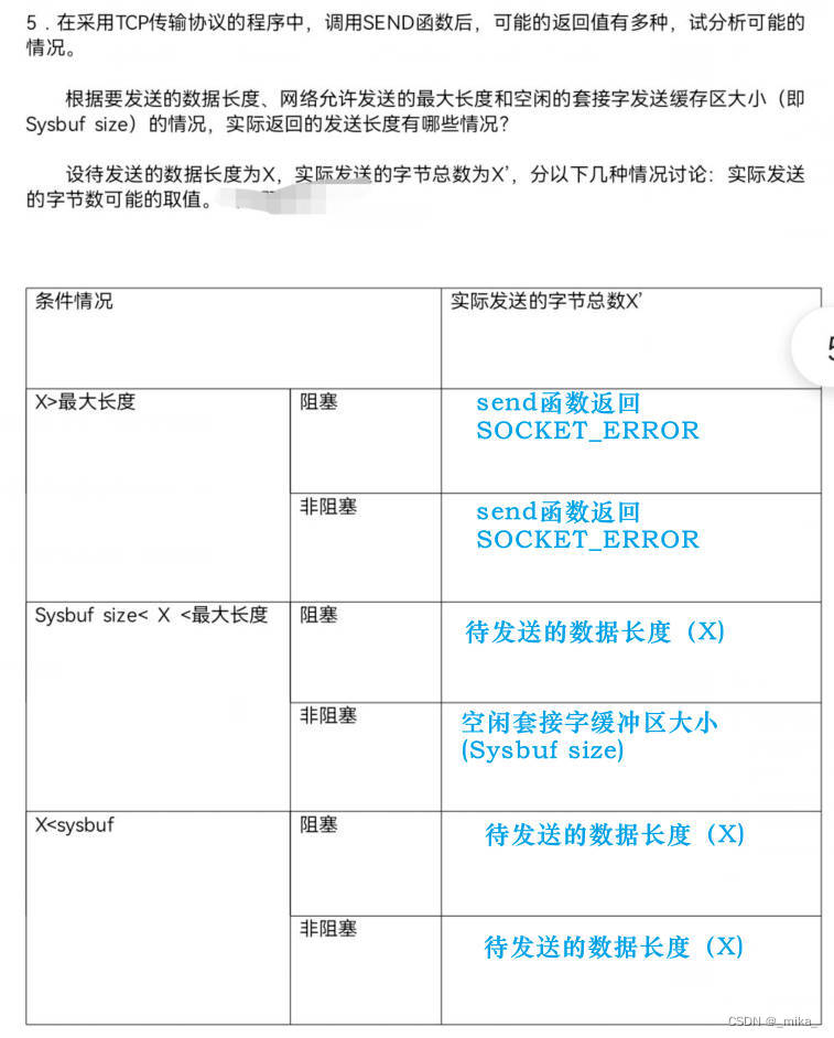 【网络程序设计】复习_winsock api安装在哪两层之间-CSDN博客