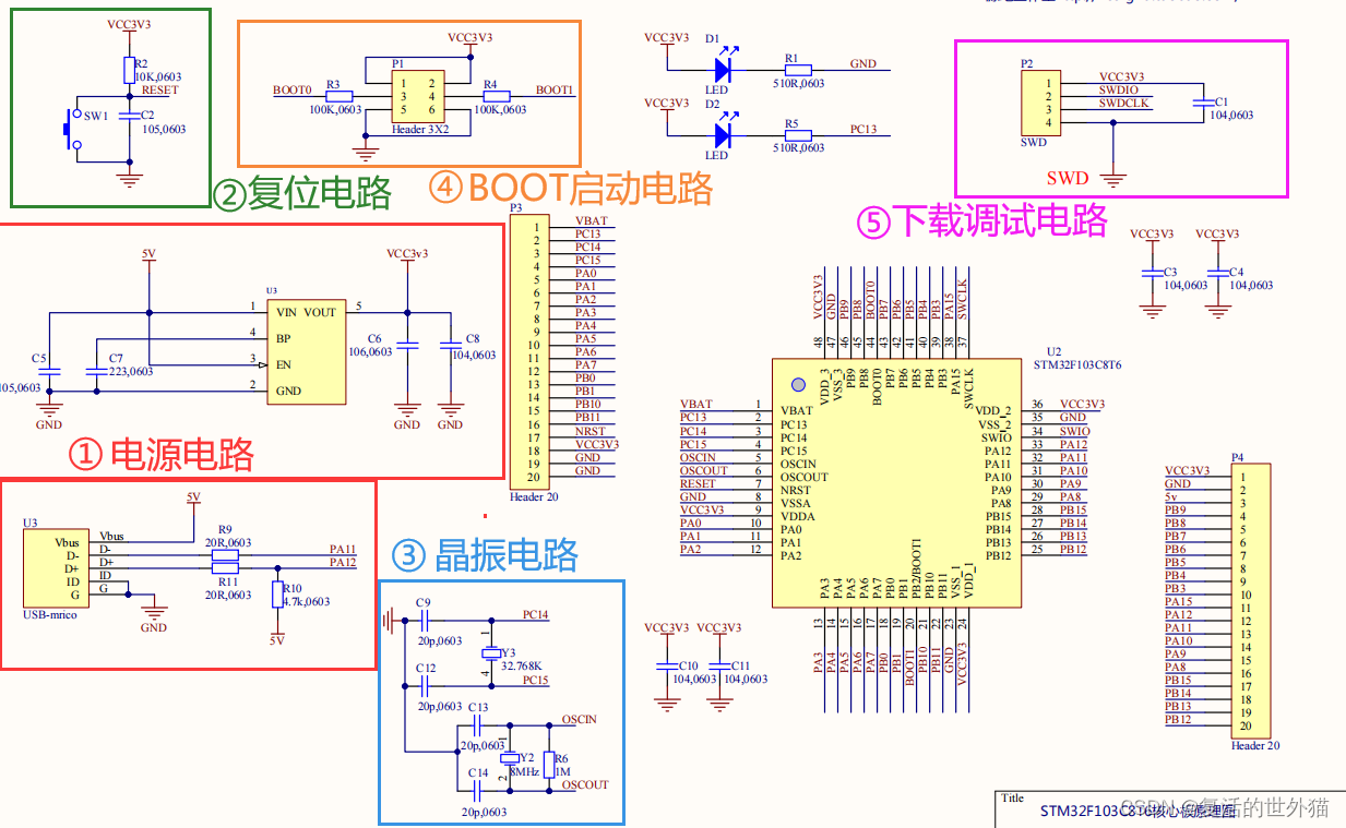 关于单片机最小系统知识51与32最小系统比较cw32单片机的最小系统图和51单片机的最小系统图一样吗 Csdn博客 