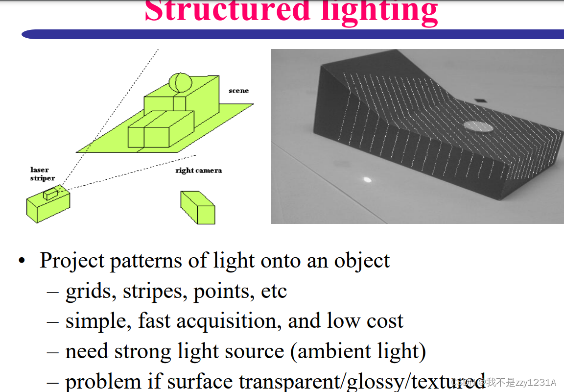 计算机视觉Computer Vision课程学习笔记十之3D_3d computer vision-CSDN博客