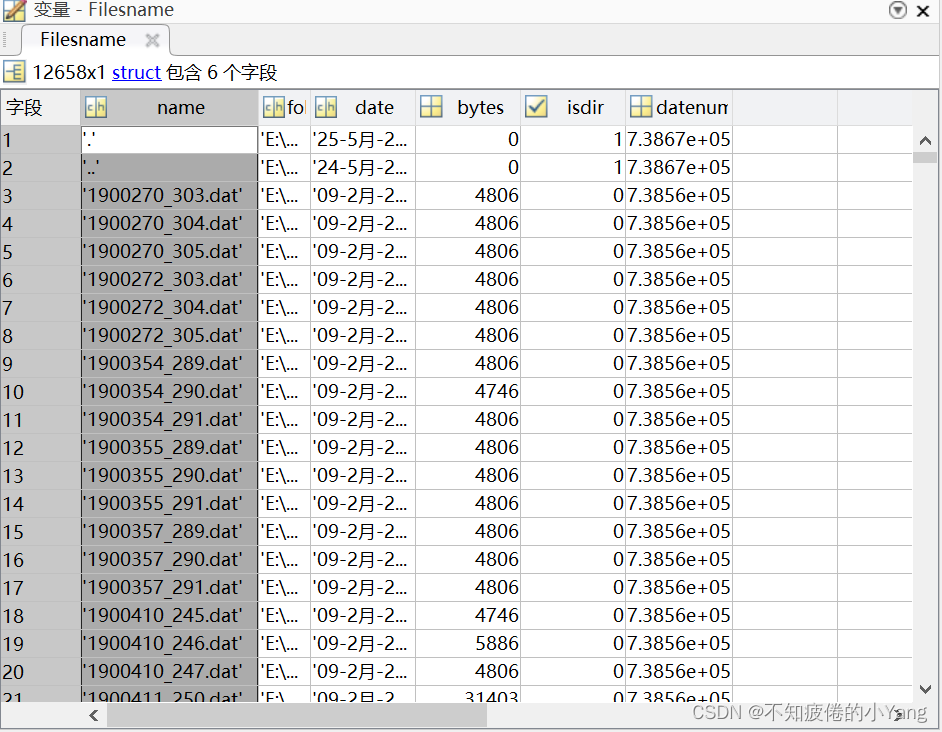 MATLAB读取Argo数据【3】--一次性读取所有的dat文件的Argo信息_如何筛选argo数据-CSDN博客