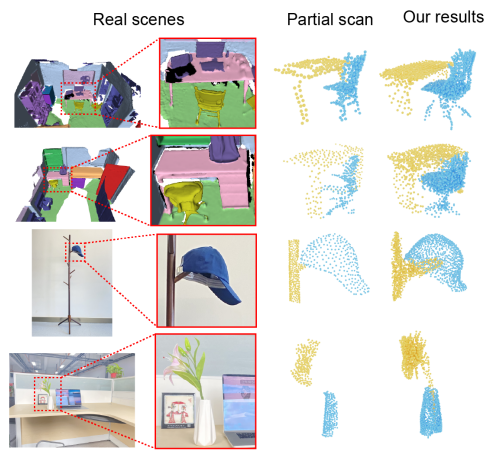 【点云系列】Relationship-based Point Cloud Completion-CSDN博客