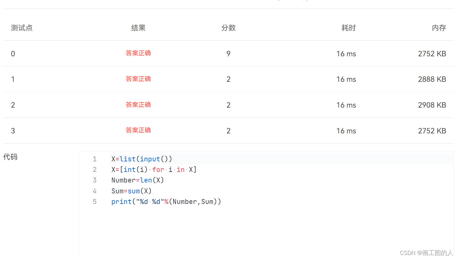 第3章 12 求整数的位数及各位数字之和 Csdn博客 