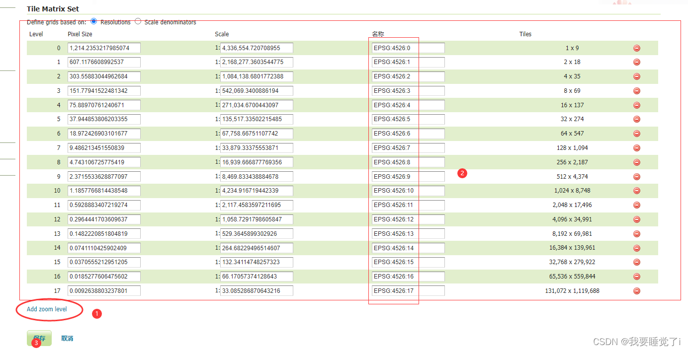 Postgresql Postgis Qgis Geoserver Gis图层服务发布流程geoserver Qgis使用 Csdn博客 