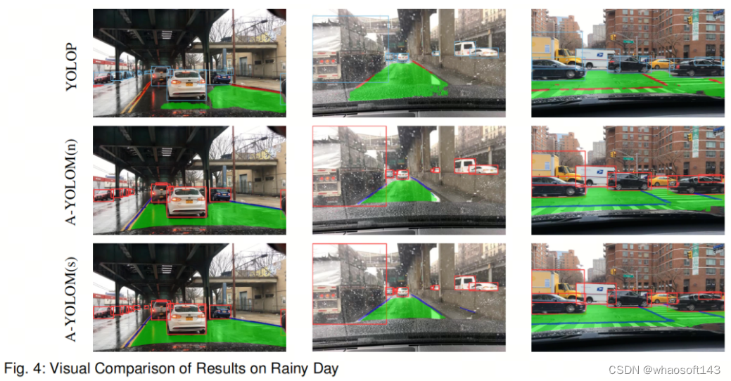 A-YOLOM_yolov8 multi task-CSDN博客