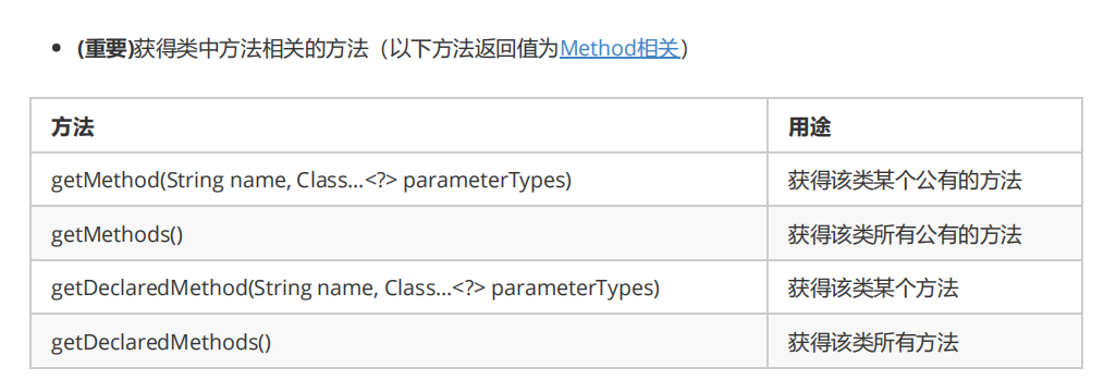 【Java】反射（ reflection）机制 详解_java reflection-CSDN博客
