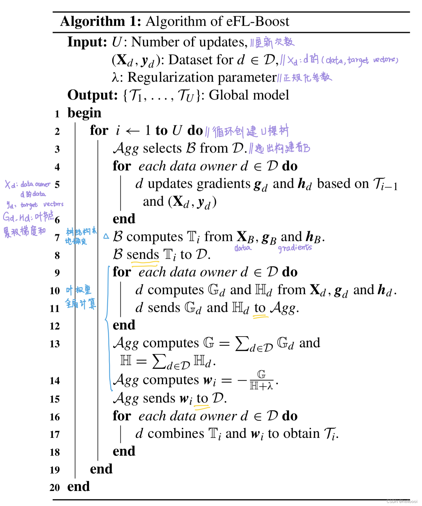 4. eFL-Boost：Efficient Federated Learning for Gradient Boosting ...