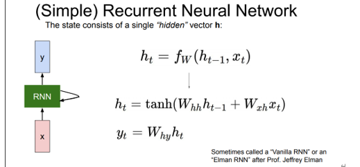 CS231n-assignment3-Image Captioning with RNNs_image captioning using rnn-CSDN博客