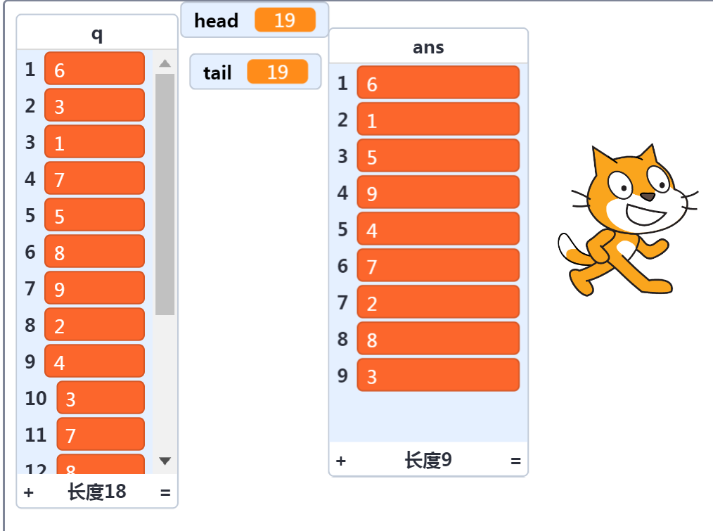 《啊哈算法》 解密 QQ 号 —— 队列_q[tail] = q[head];-CSDN博客
