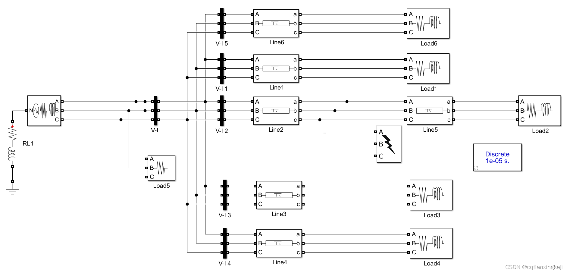 【毕业设计】72-Matlab小电流接地系统的建模与单相故障的仿真分析（仿真工程文件+结果图+答辩论文+答辩PPT）_仿真搭建答辩-CSDN博客