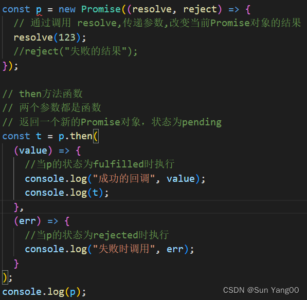 Promise的介绍 Csdn博客 