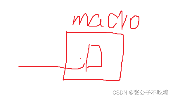 PR-CTS-Specify Clock tree exception_ignore pin-CSDN博客
