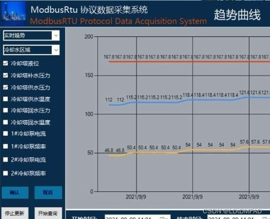 C Csharp Modbus Tcp协议上位机源码，包括存储，数据到sql Server数据库modbus上位机软件源码 Csdn博客