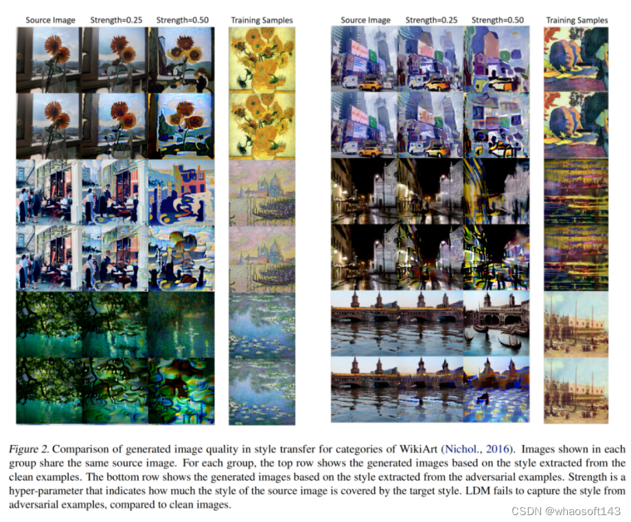 AI~N篇论文2_adversarial example does good: preventing painting-CSDN博客