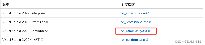 Visual Studio Community 2022 (C++) 离线安装包_visual studio 2022离线安装包-CSDN博客