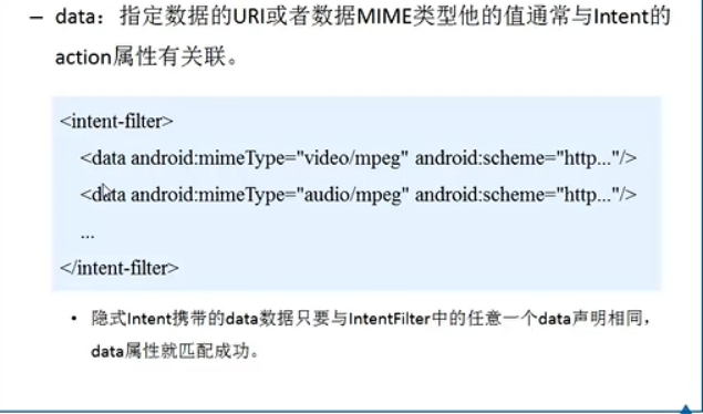 Android 活动单元、Intent、Fragment（四）_android studio知识点总结-CSDN博客