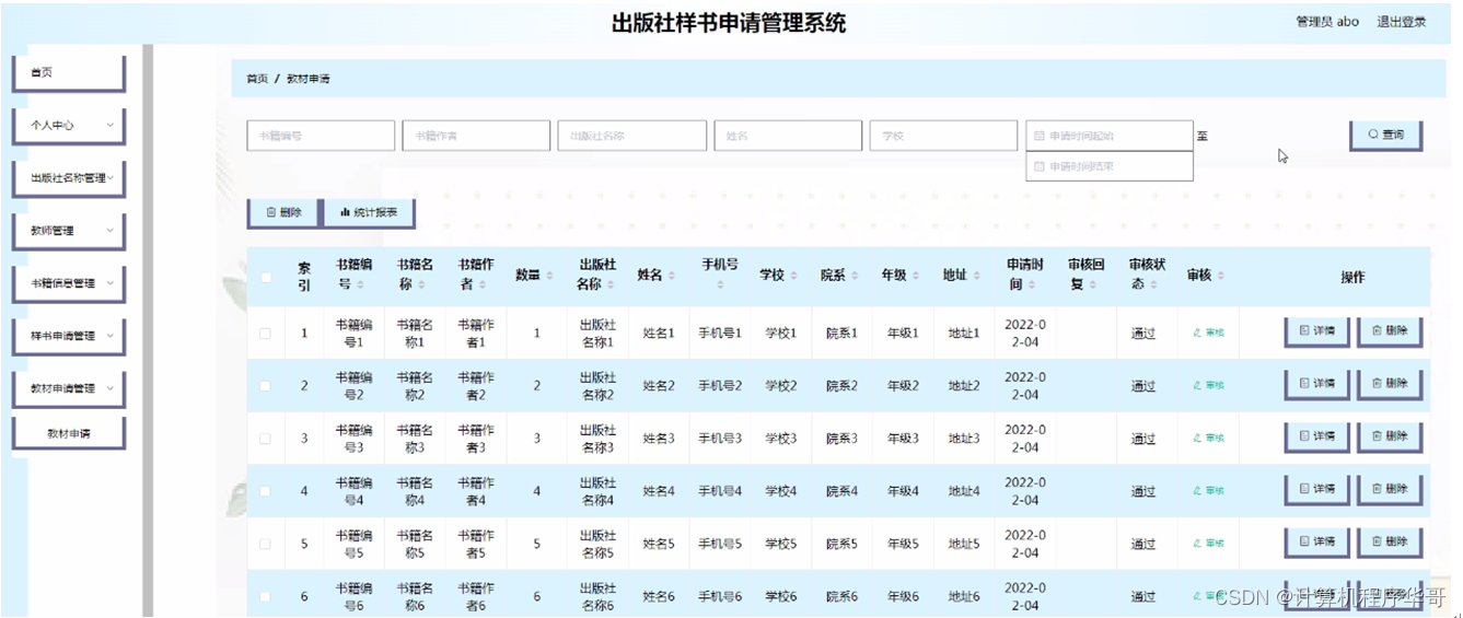 计算机毕业设计ssm出版社样书申请管理系统【附源码数据库】出版社数据管理子模块用例图 Csdn博客