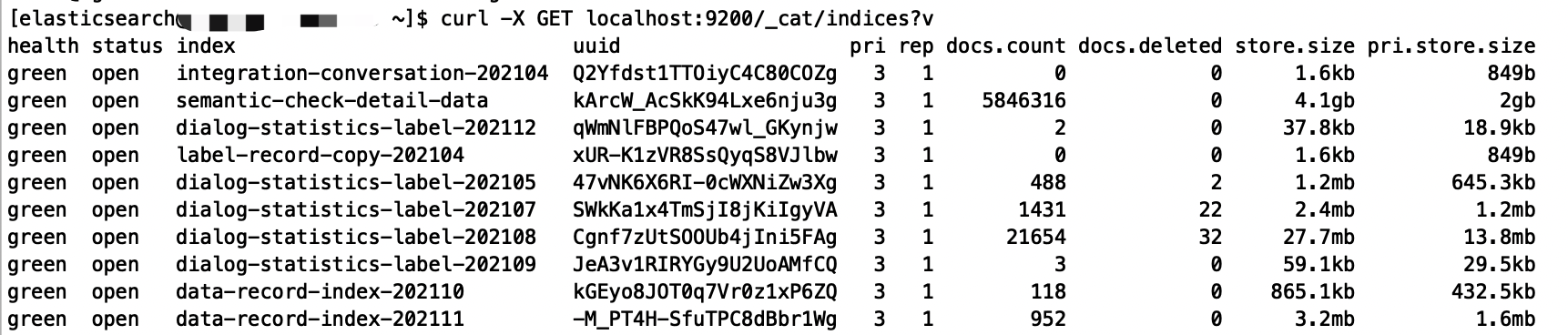 Elasticsearch（ES）常用命令整理_elasticsearch常用命令-CSDN博客