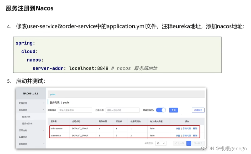 微服务技术栈springcloudrabbitmqdockerredis搜索分布式微服务架构技术栈 Csdn博客