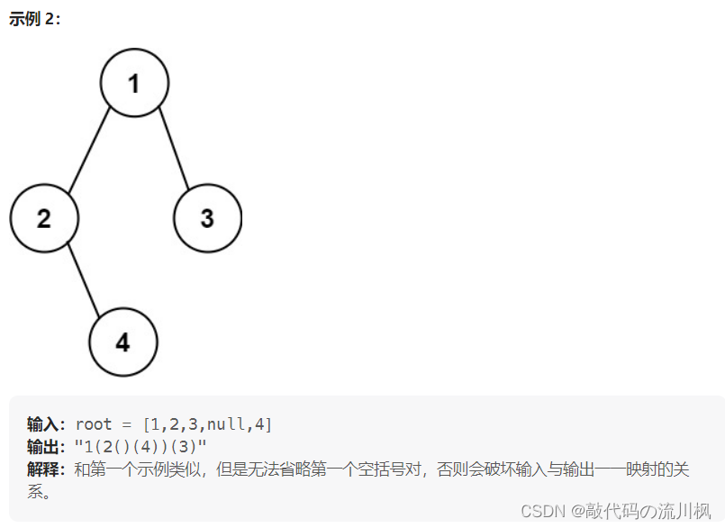 根据二叉树创建字符串根据给定的二叉树结构描述字符串 Csdn博客