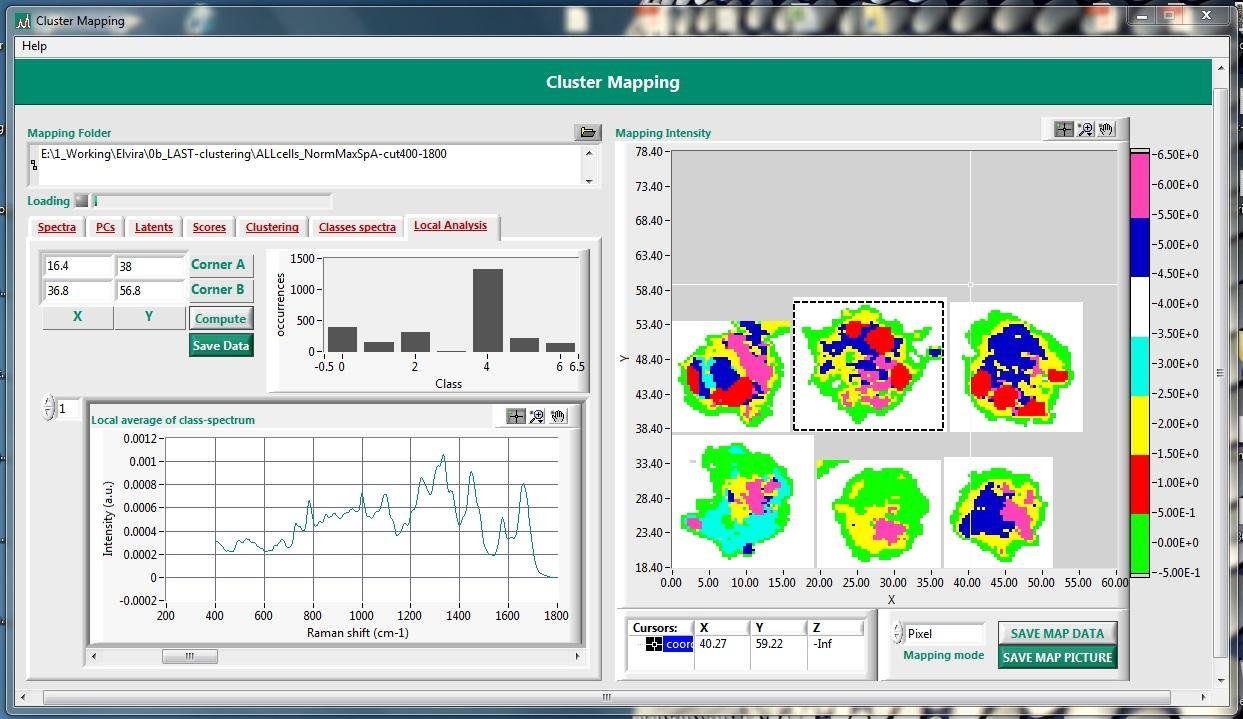 免费开源的拉曼光谱分析软件 Raman Spectral Analysis software-CSDN博客