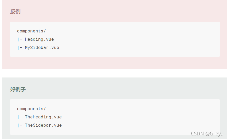 Vue项目组件命名规范vue组件命名规范 Csdn博客