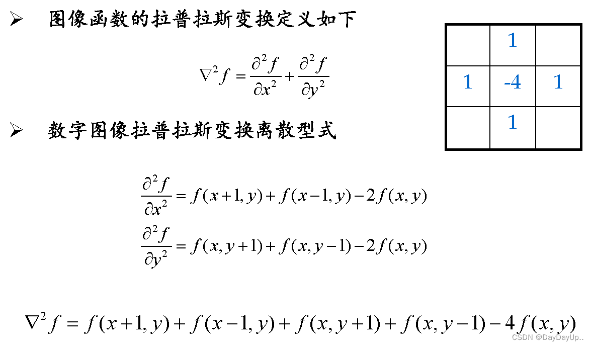 【数字图像处理】四种常用的滤波器数字图像处理滤波器 Csdn博客