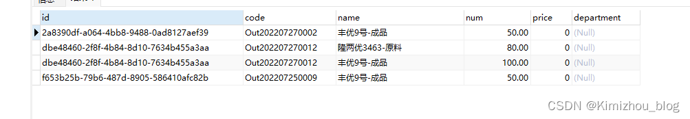 Sqlserver 多行合并成一行sqlserver 多行转一行 Csdn博客