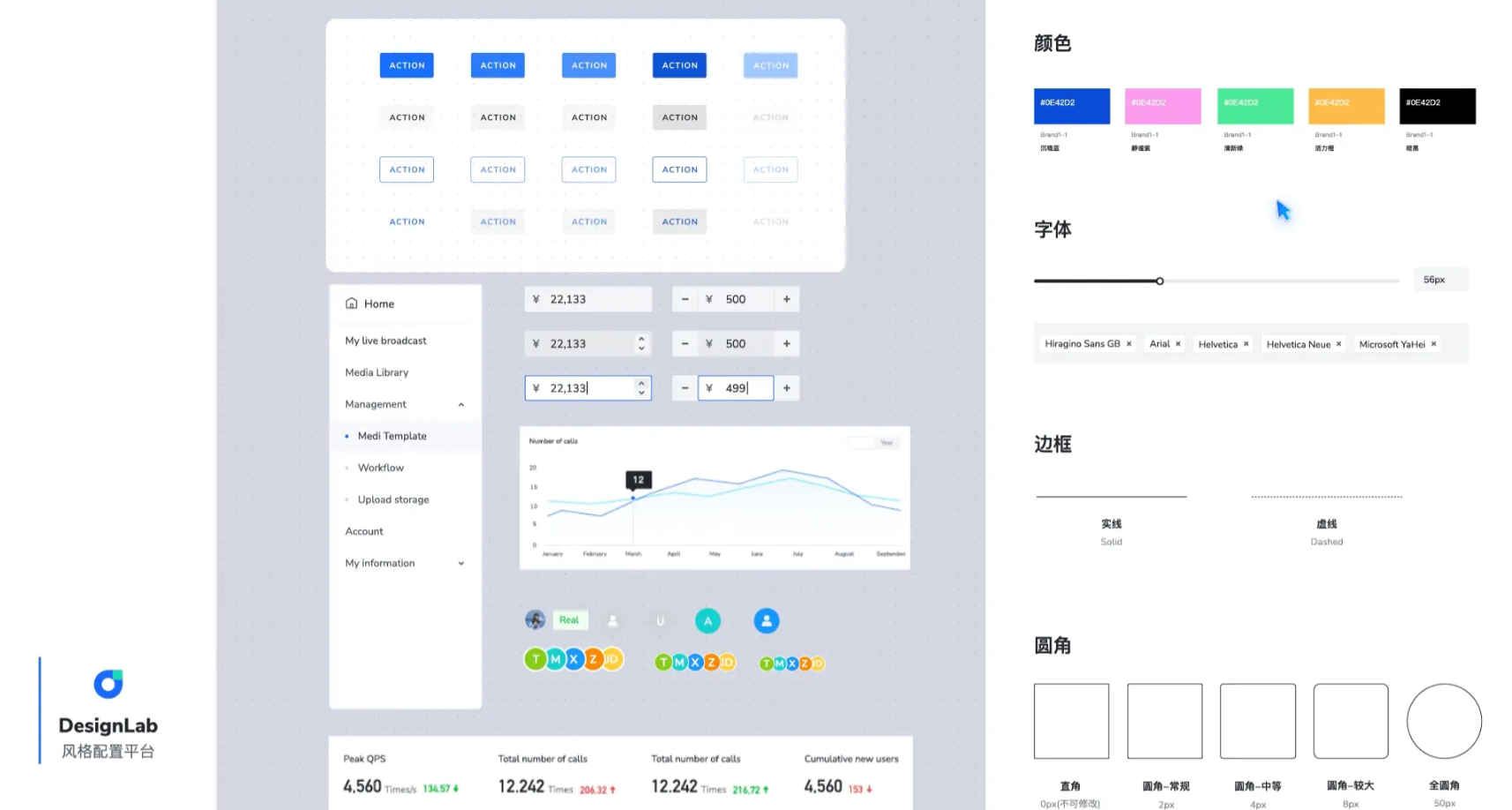 与element-UI相媲美的前端UI组件库ArcoDesign 开源啦_和elementui相似的python组件-CSDN博客