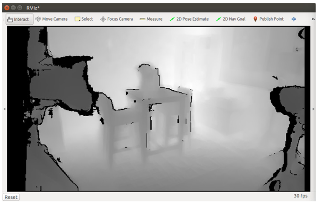 双目立体视觉（5）- ZED2双目视觉Examples for Beginner (Cpp/Liunx) - 上篇_zed 2i 技术文档-CSDN博客