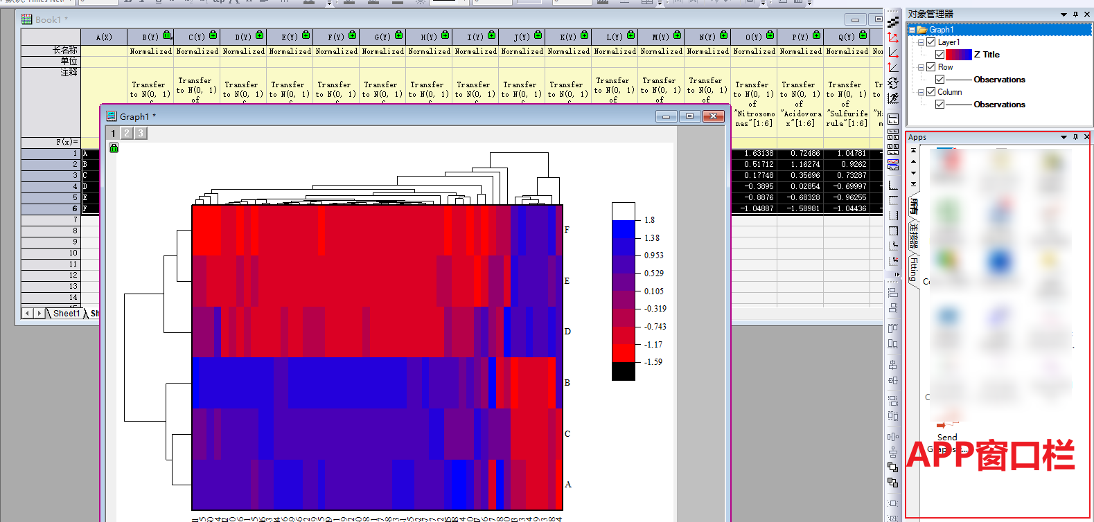 保姆级聚类热图绘制！（不用R语言！不用写代码！）_origin heatmap插件-CSDN博客