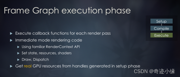 FrameGraph Extensible Rendering Architecture in Frostbite_grame graph extensible rendering ...