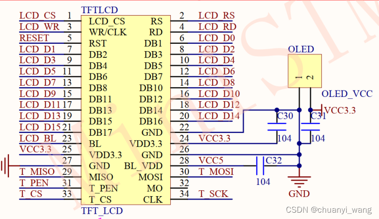 基于stm32f103的简易示波器设计stm32f103 示波器 Csdn博客