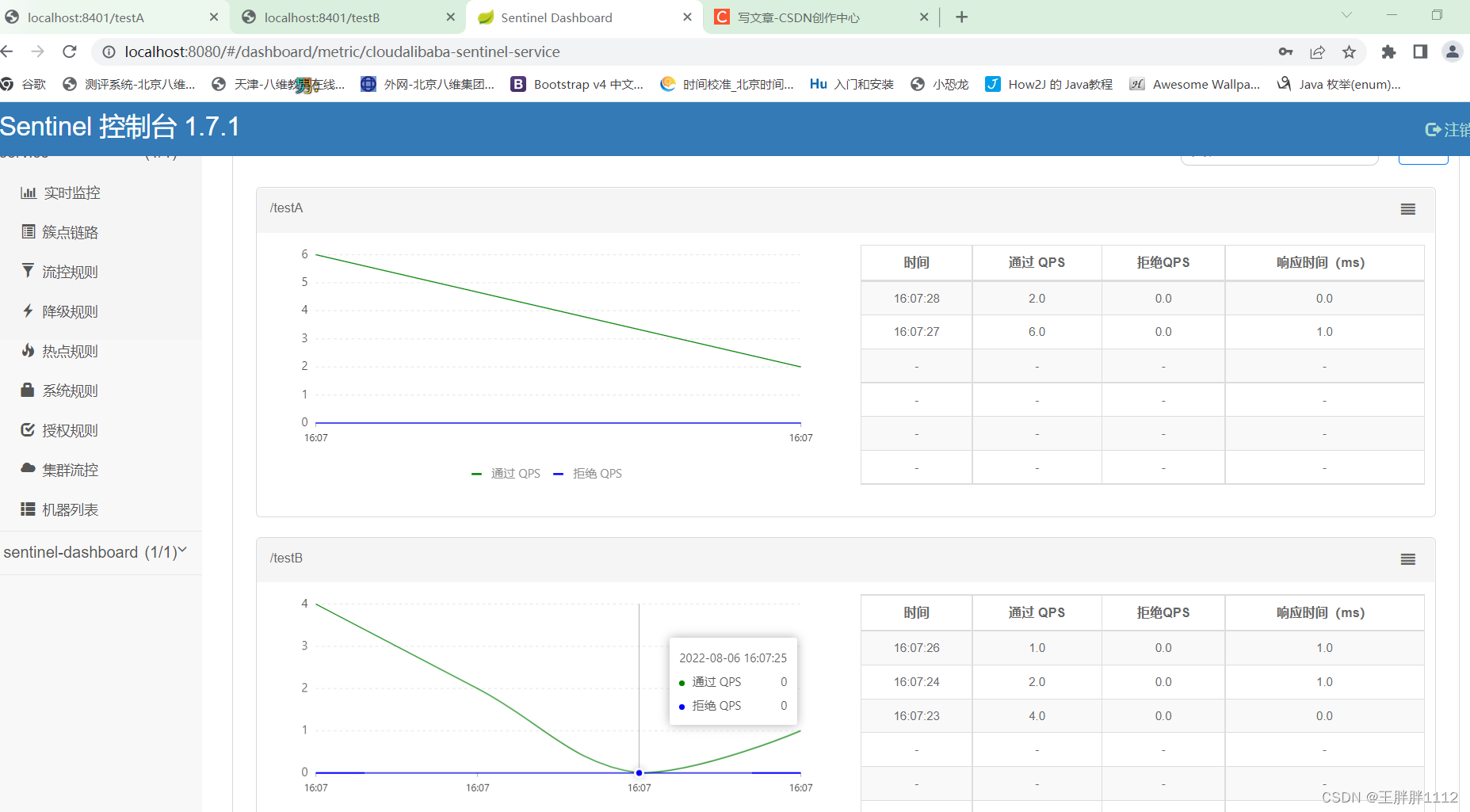 springcloud-alibaba-Sentinel_sentinel框架图形胡界面的地址-CSDN博客