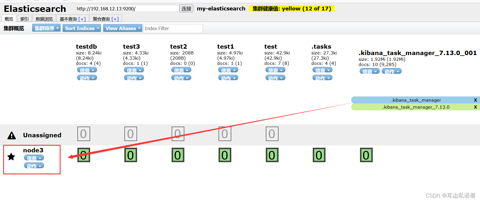 全网最详细的elasticsearch学习教程_elasticsearch 教程-CSDN博客