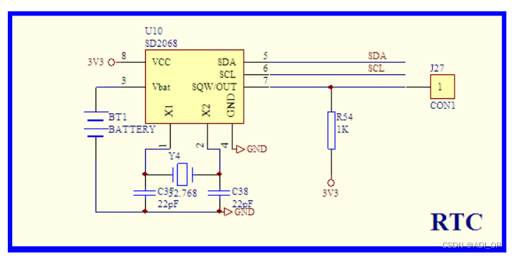 手把手教你使用BF592（十八）RTC原理和程序讲解_sd2068时钟问题-CSDN博客