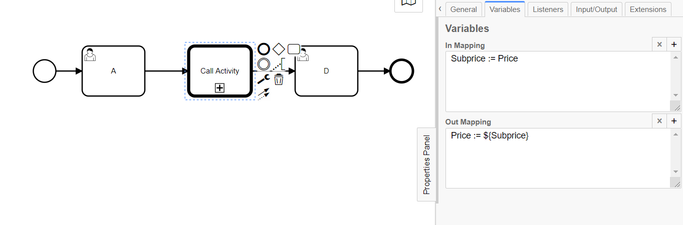 BPMN 子流程Subprocess——Camunda Workflow_bpmn子流程-CSDN博客