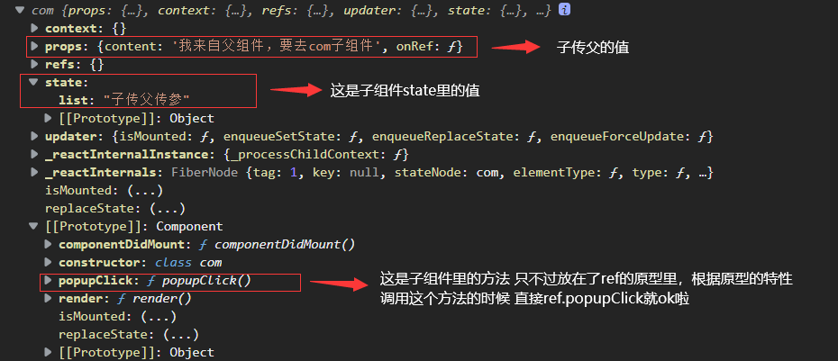 React 自定义组件引入及父子组件相互传值react引入子组件 Csdn博客 
