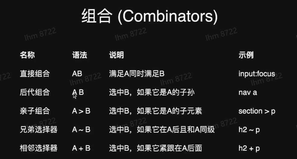 字节青训营 day02 理解css_字节青训营是什么-CSDN博客