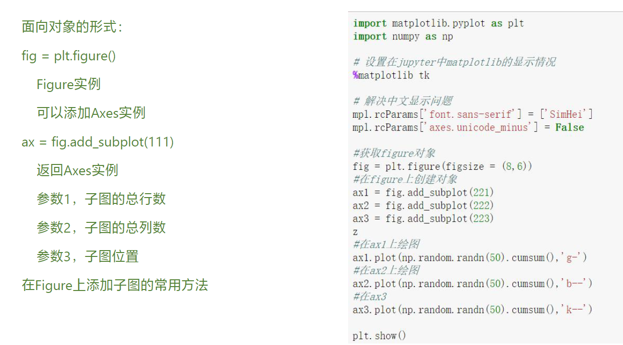 Python科学计算库之Matplotlib_matplotlib官网-CSDN博客