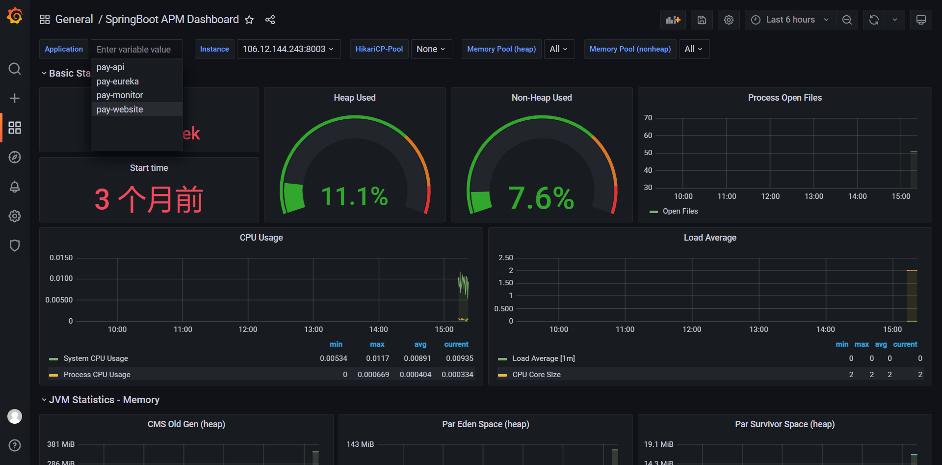 普罗米修斯(prometheus)应用_普罗米修斯springcloud-CSDN博客